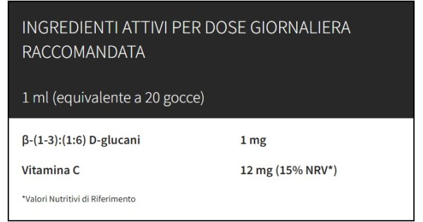 Hifas Lentinan gocce per il sistema immunitario - 30 ml